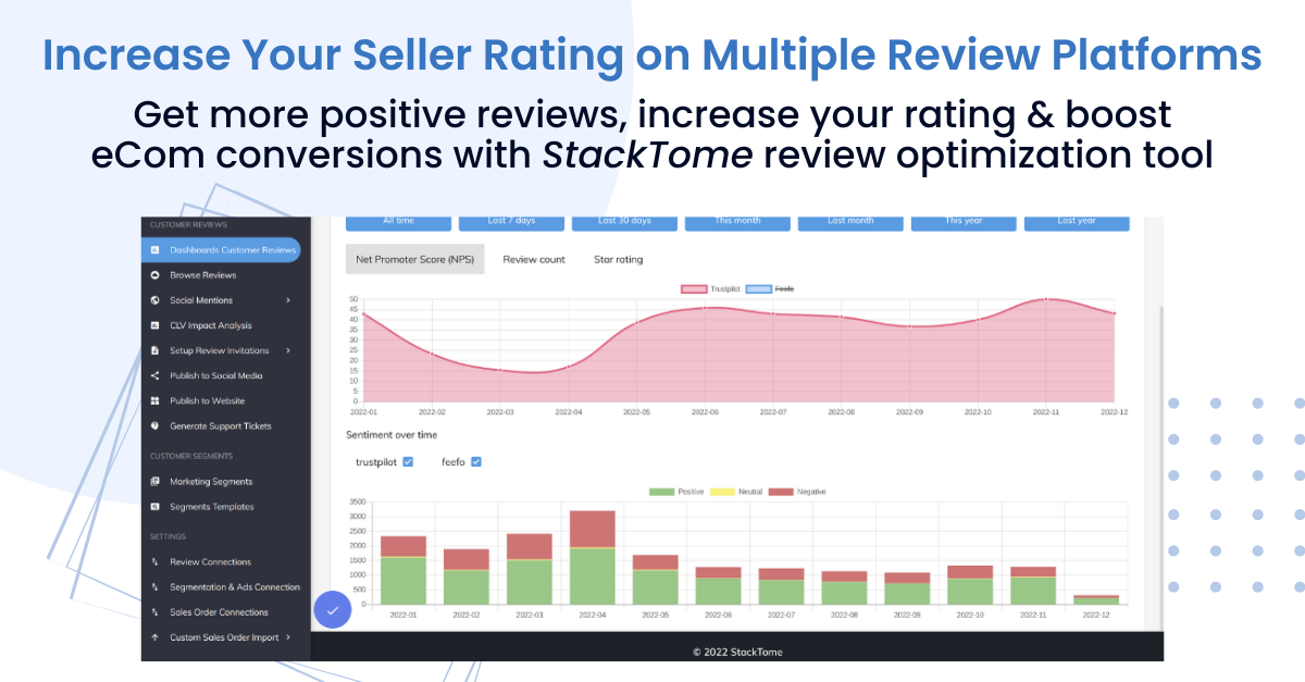 eCom Review Optimization Tool | StackTome